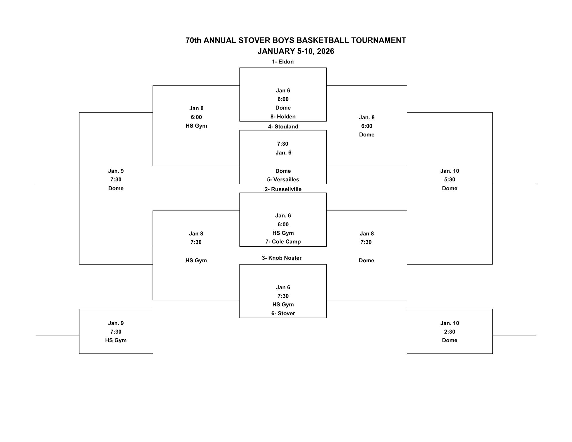 Stover Basketball Tournament 2026 Schedule & Live Streams ...
