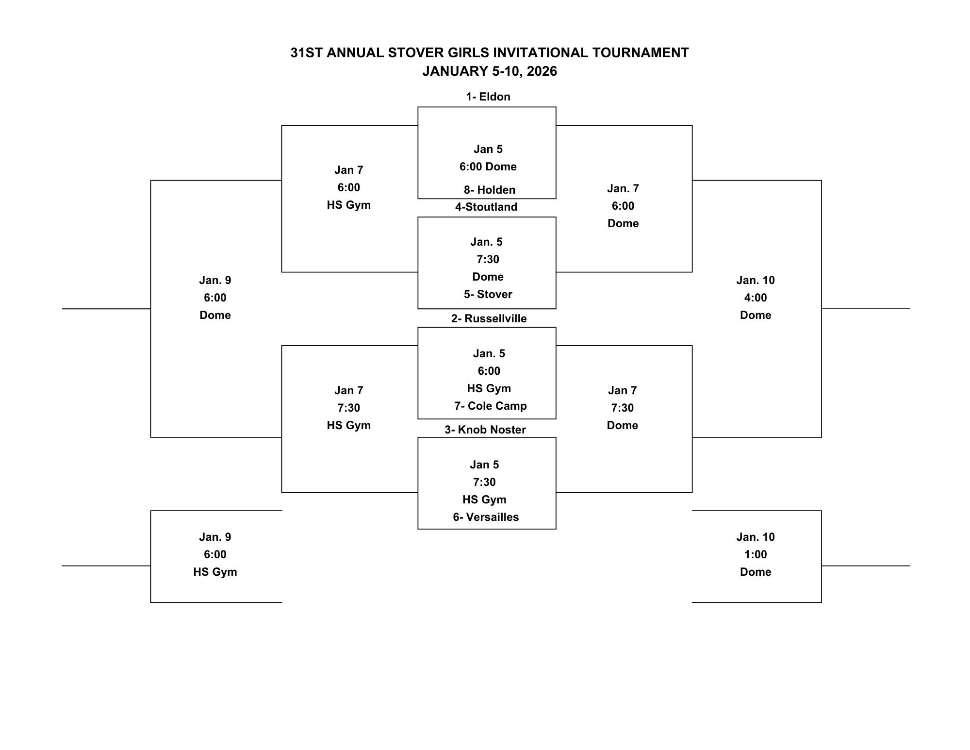 Stover Basketball Tournament 2026 Schedule & Live Streams ...
